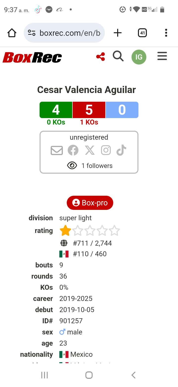 BoxRec hace justicia: devuelve triunfo a boxeador mexicano - Box al Día